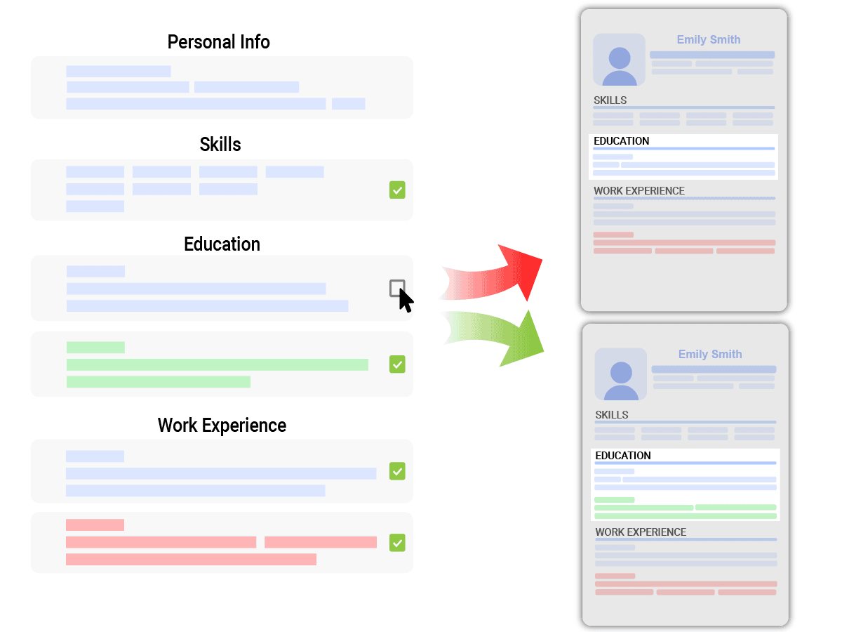 Customize your Resume